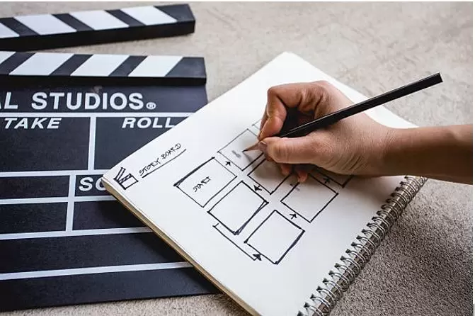 Ad Film Makers in India | Shooting Tips - Good Fellas Studio