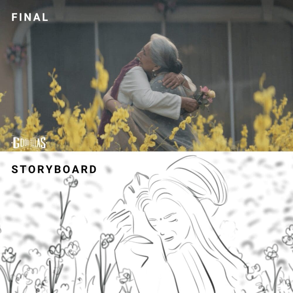 Microsoft India - Good Fellas Studio